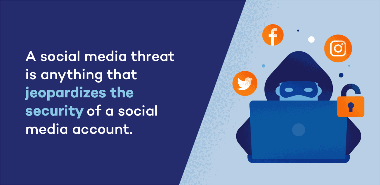 What Is A Social Media Threat 10 Examples Panda Security