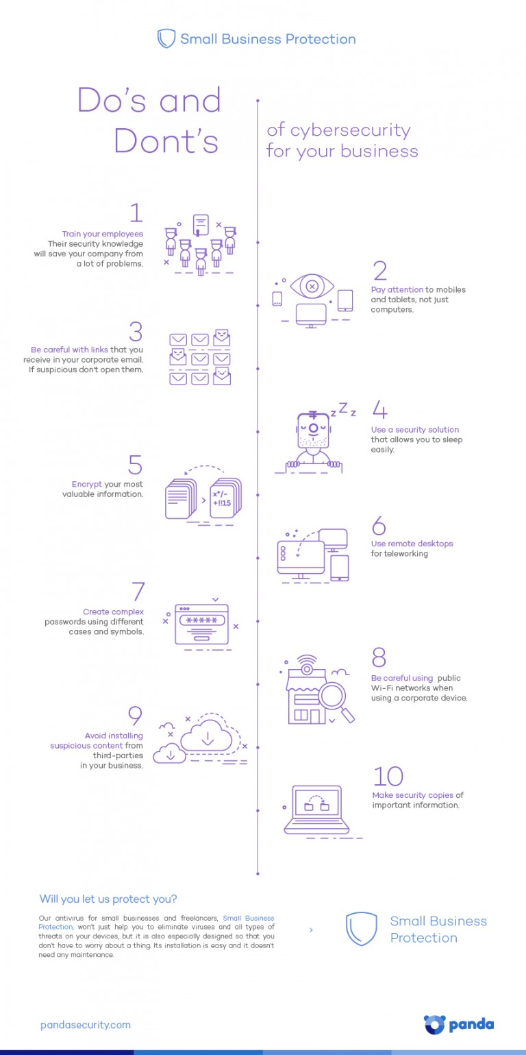 Do and Dont's of Cybersecurity for your business - Panda Security ...