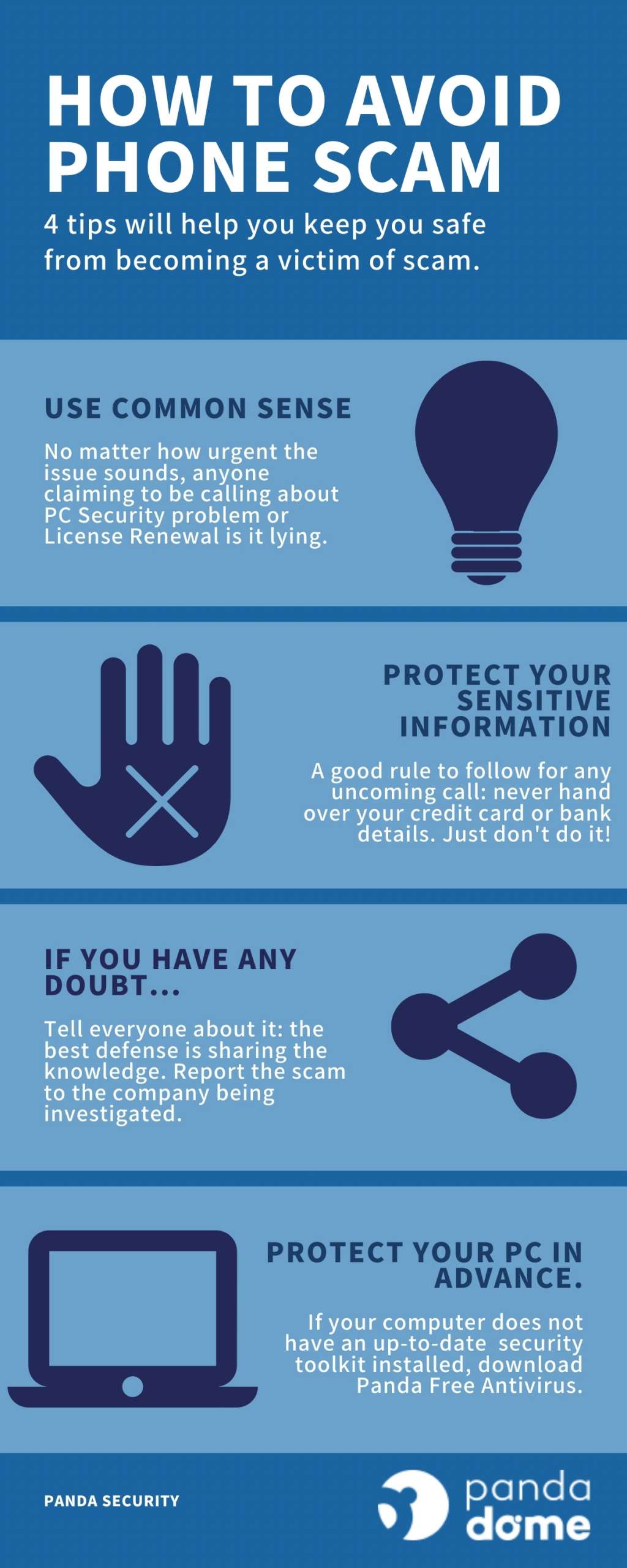 Thelephone scam: what it is and how to avoid it - Panda Security