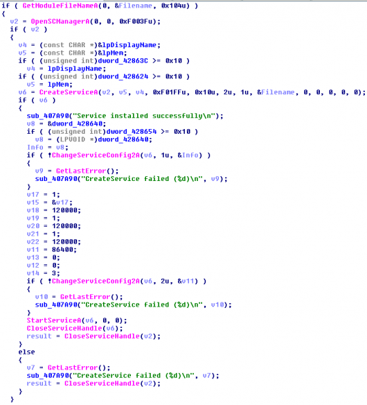 Alina, the Latest POS Malware - Panda Security Mediacenter