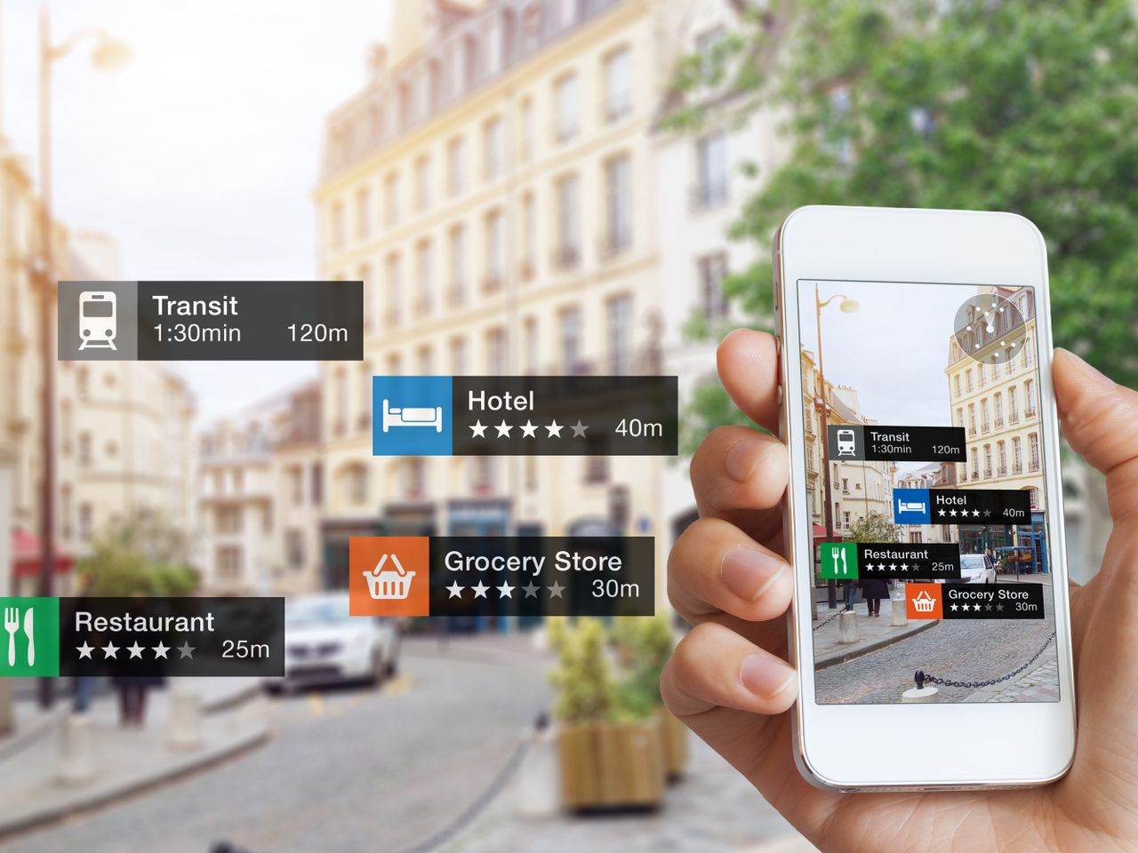 Is Augmented Reality Ready to go Mainstream? - Panda Security