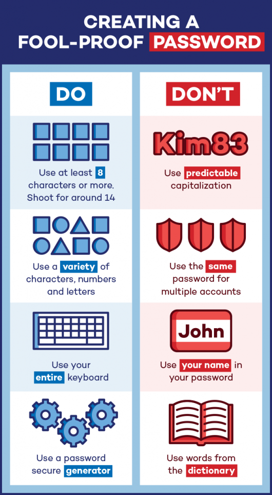 How to Keep your Password - Panda Security