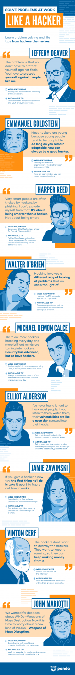 How to Problem Solve Like a Hacker - Panda Security Mediacenter