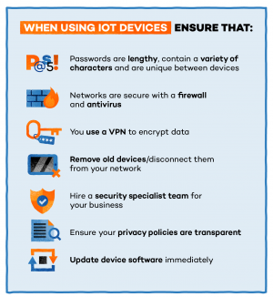 What is the Internet of Things - Panda Security