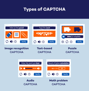 What Is CAPTCHA and How Does It Work? - Panda Security