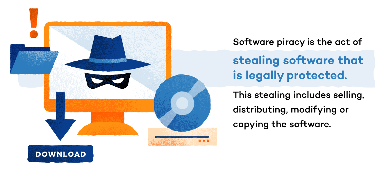 What Is Software Piracy Panda Security Mediacenter