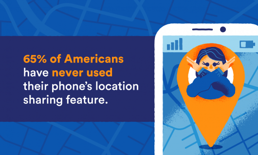 Location Sharing: Americans Don’t Trust It - Panda Security Mediacenter
