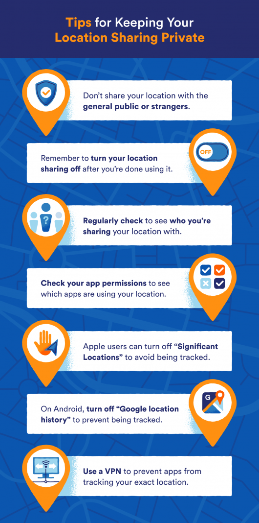 Location Sharing: Americans Don’t Trust It - Panda Security Mediacenter