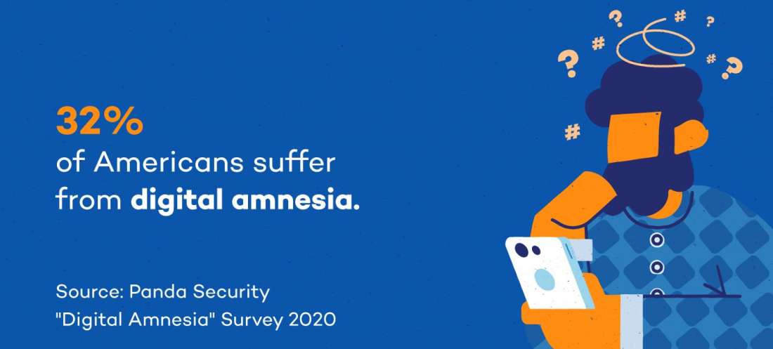 1/3 of Americans Suffer from Digital Amnesia (Survey) - Panda Security ...