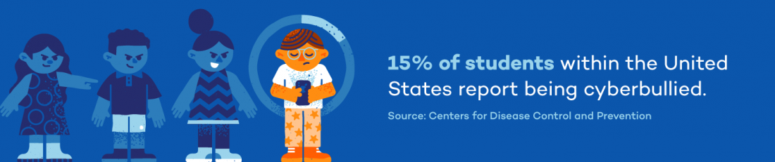 52 Cyberbullying Statistics For 2023 Panda Security