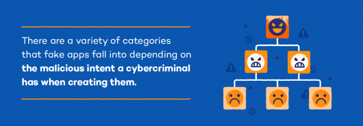 Fake Apps: What They Are + 10 Ways to Spot Them