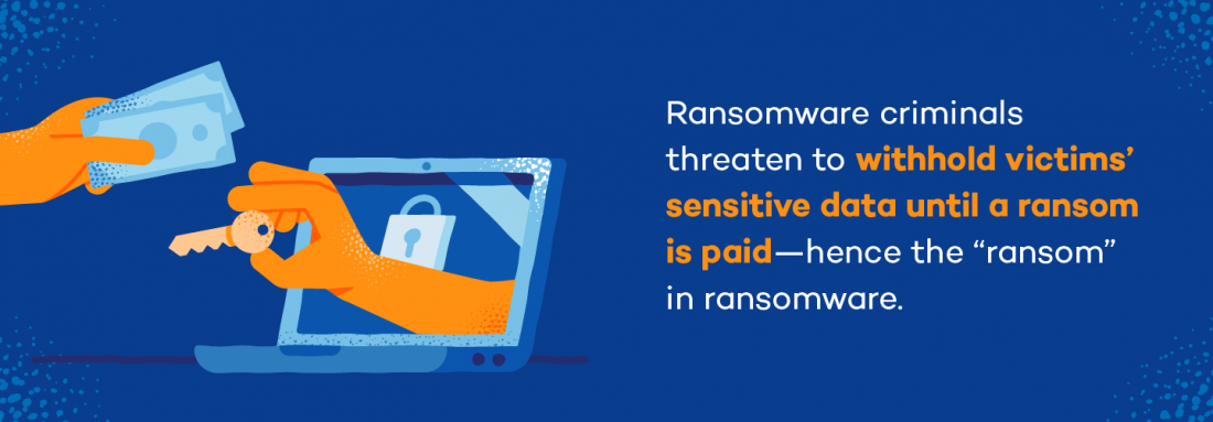 What is Ransomware? - Panda Security Mediacenter