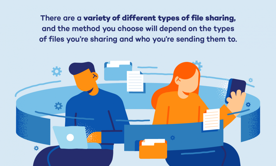 Secure File Sharing Explained + 13 Options - Panda Security Mediacenter