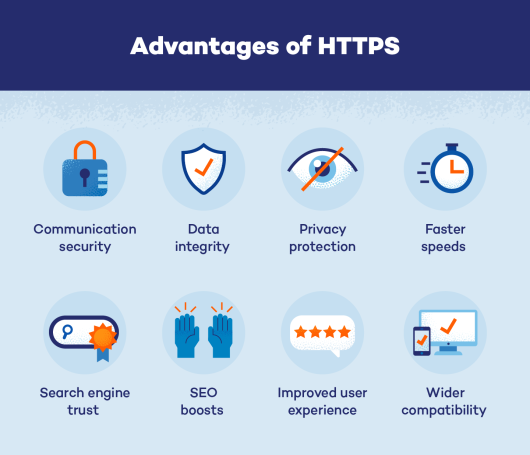 What Is HTTPS? Secure Browsing and Sharing - Panda Security