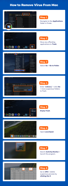How to Get Rid of a Computer Virus - Panda Security