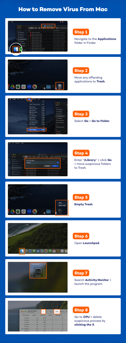 How to Get Rid of a Computer Virus - Panda Security
