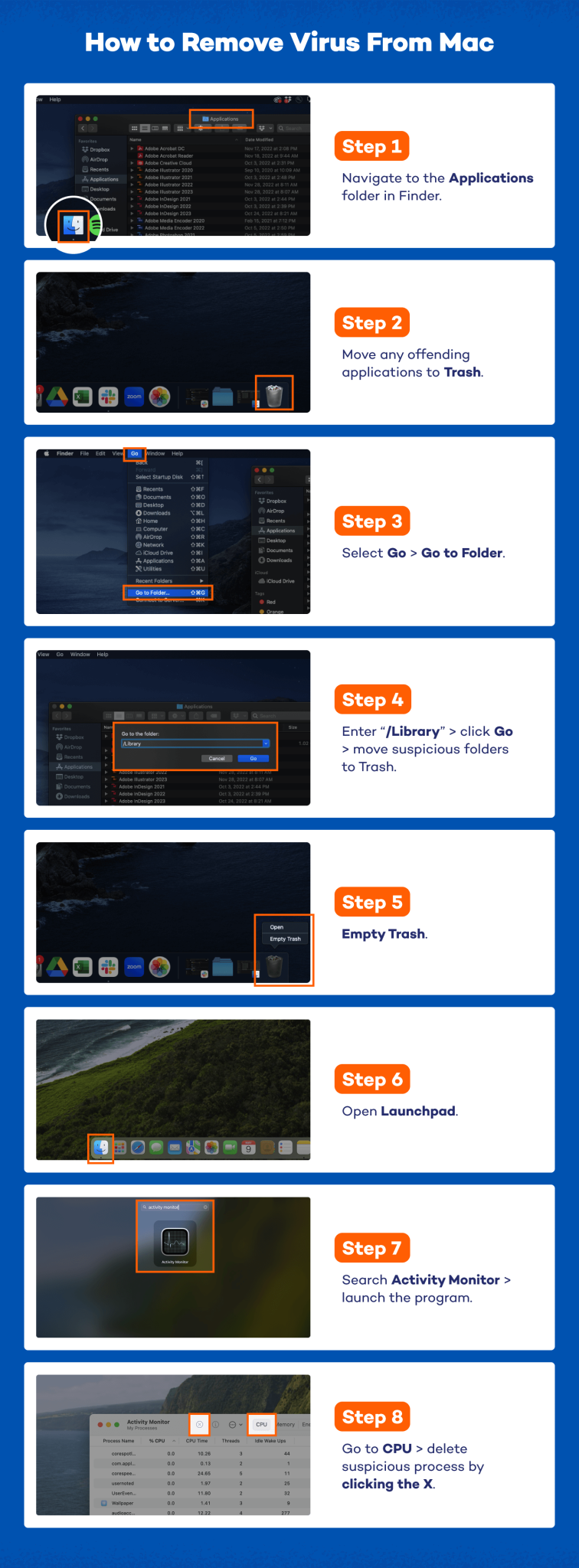 How to Get Rid of a Computer Virus - Panda Security
