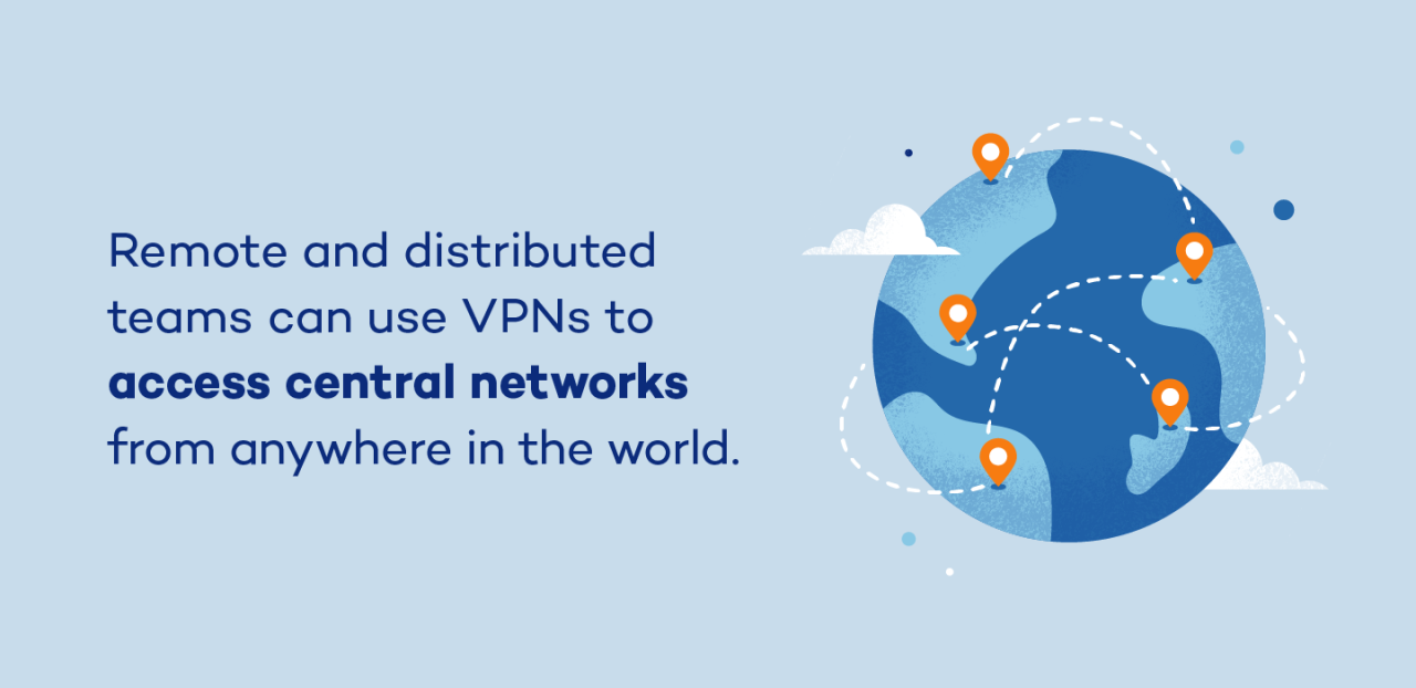 12 Benefits of a VPN - Panda Security