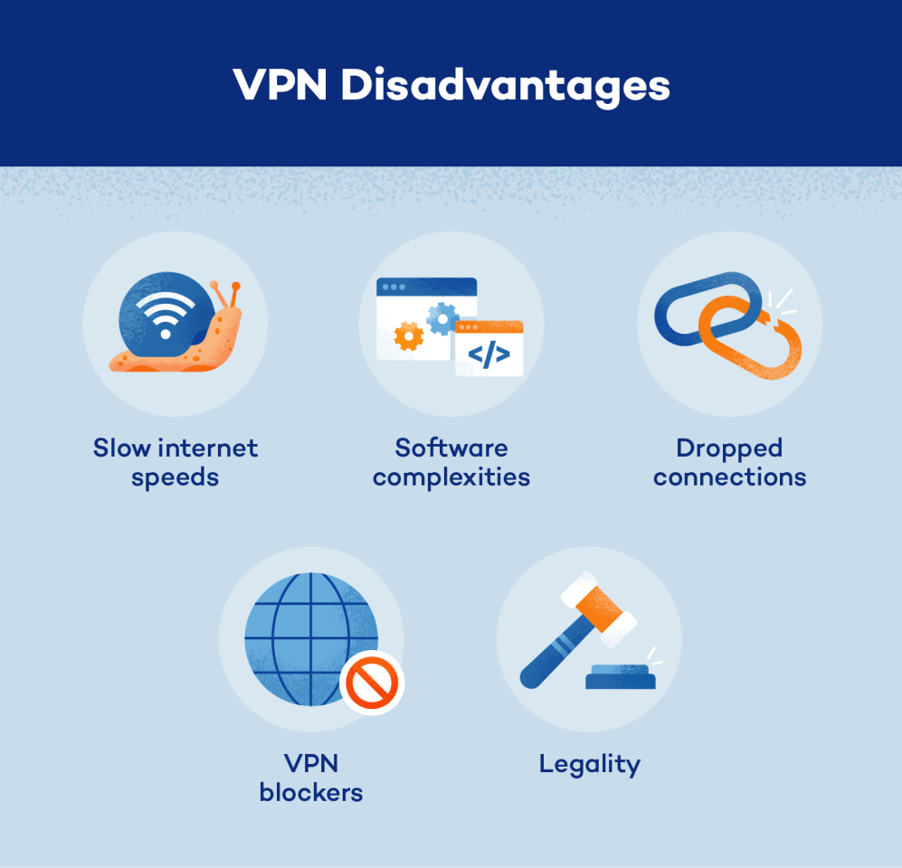12 Benefits of a VPN - Panda Security