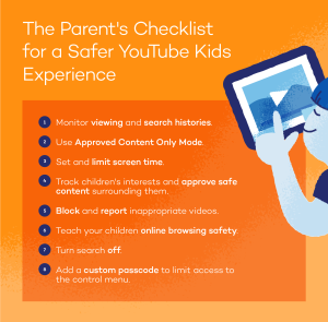 Is YouTube Kids Safe? The Parent Safety Guide - Panda Security