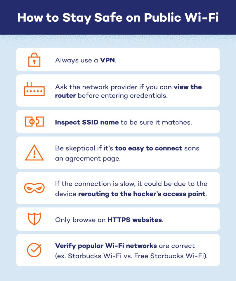 4 Easy Ways to Find Free Wi-Fi Anywhere - Panda Security