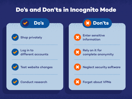 What Is Incognito Mode + How Do You Use It?