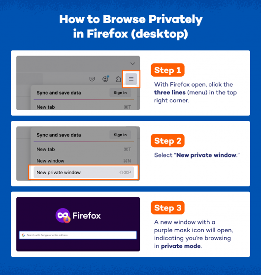 What Is Incognito Mode + How Do You Use It?