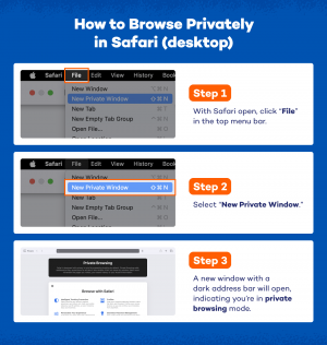 What Is Incognito Mode + How Do You Use It?