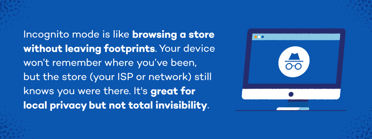 What Is Incognito Mode + How Do You Use It?