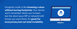 What Is Incognito Mode + How Do You Use It?
