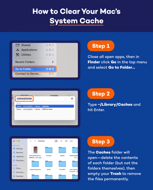 How to Clear Cache and Cookies on Mac and Safari