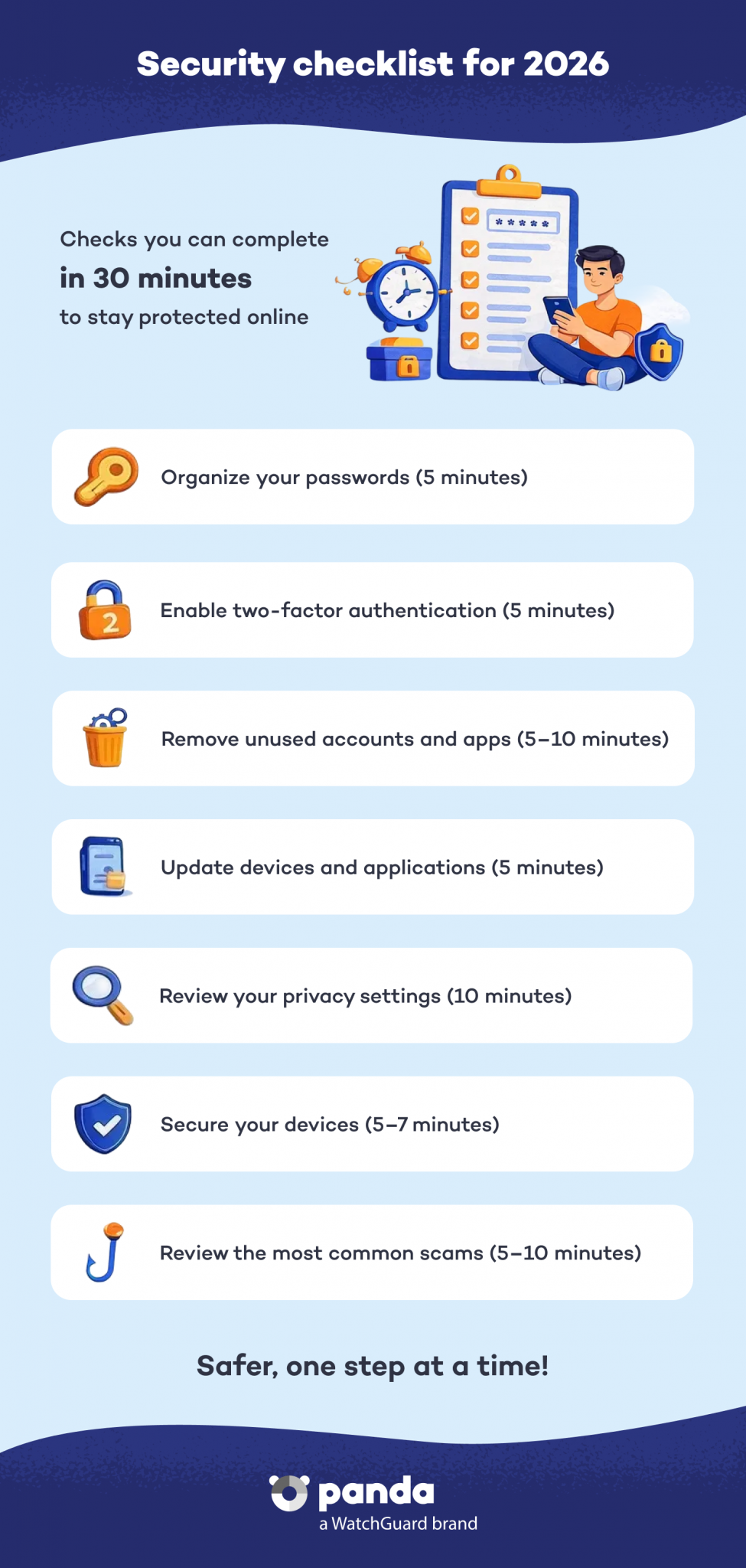 Digital Safety Checklist: Stay Safe This Year - Panda Security