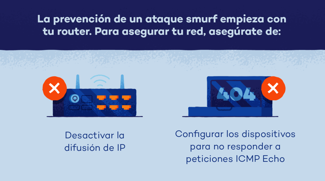 ¿Qué es un ataque pitufo o ataque smurf?