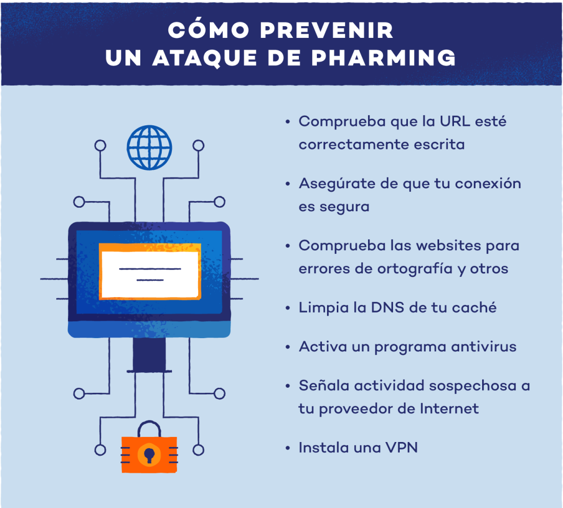 ¿Qué es el pharming? Definición y formas de prevenirlo