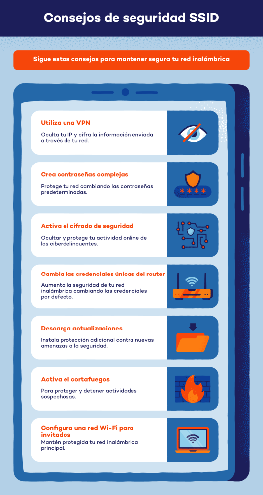 SSID: ¿Qué es y cómo puedes encontrar el tuyo?