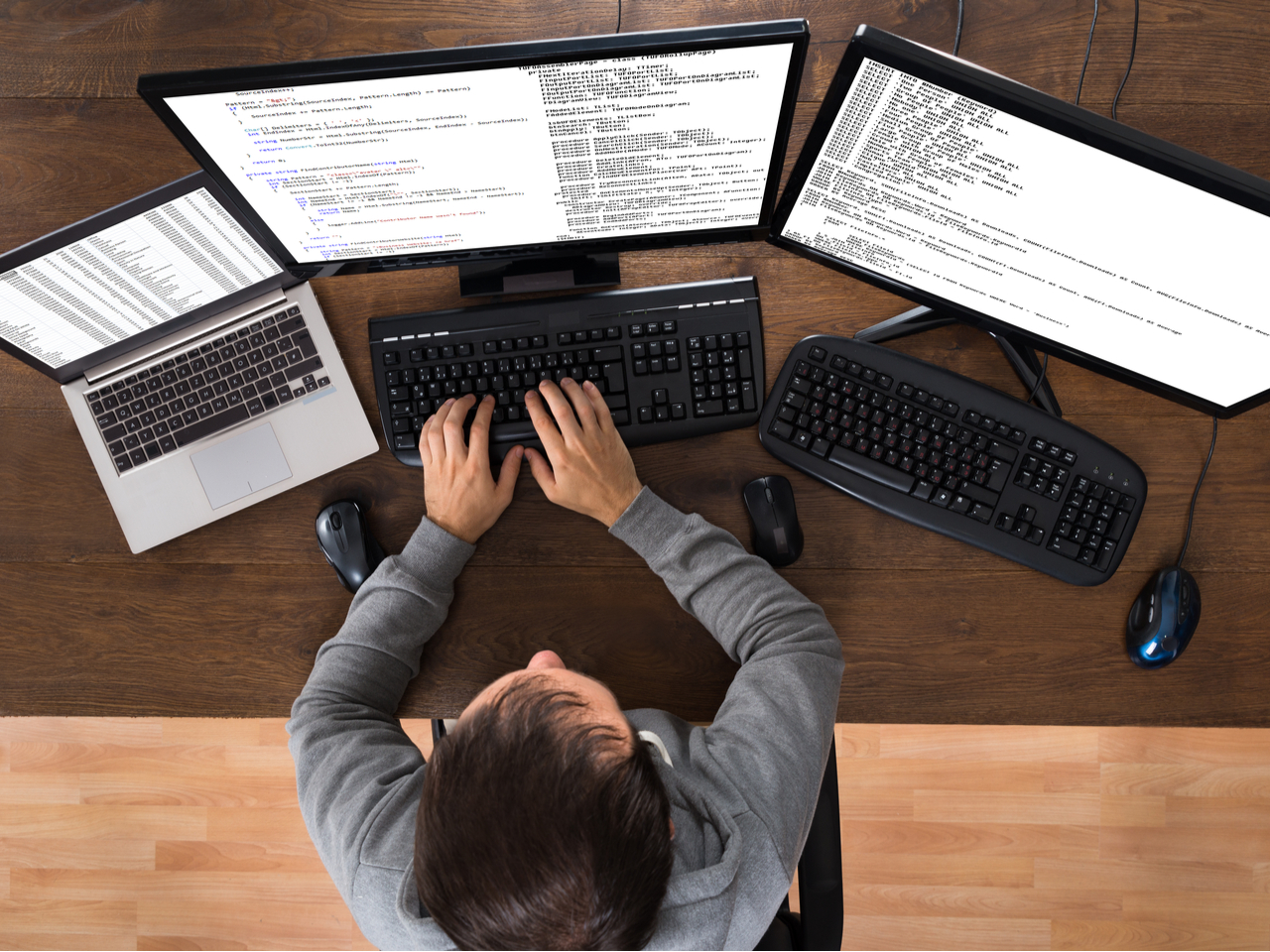 Qu’est-ce que le hacking éthique ? - Panda Security Mediacenter