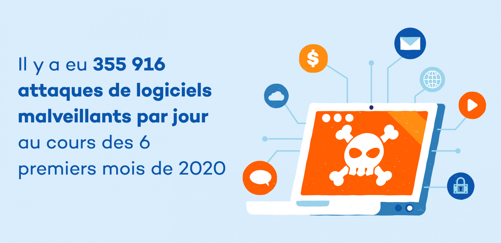 Quelle est la différence entre antivirus et antimalware