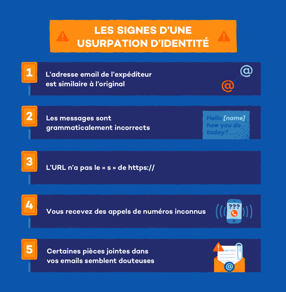 Qu’est-ce que l’usurpation d’identité et comment en prévenir les attaques