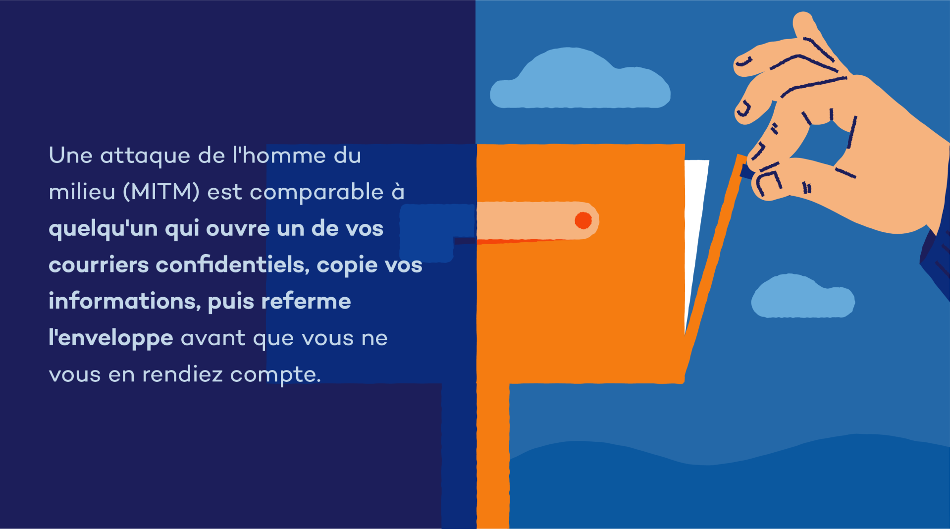 Qu'est-ce qu'une attaque man-in-the-middle (MITM)