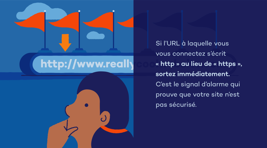 Qu'est-ce qu'une attaque man-in-the-middle (MITM)