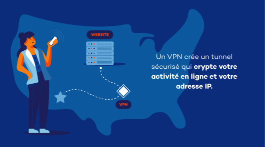 Qu'est-ce qu'un VPN? Guide du débutant sur les réseaux privés virtuels