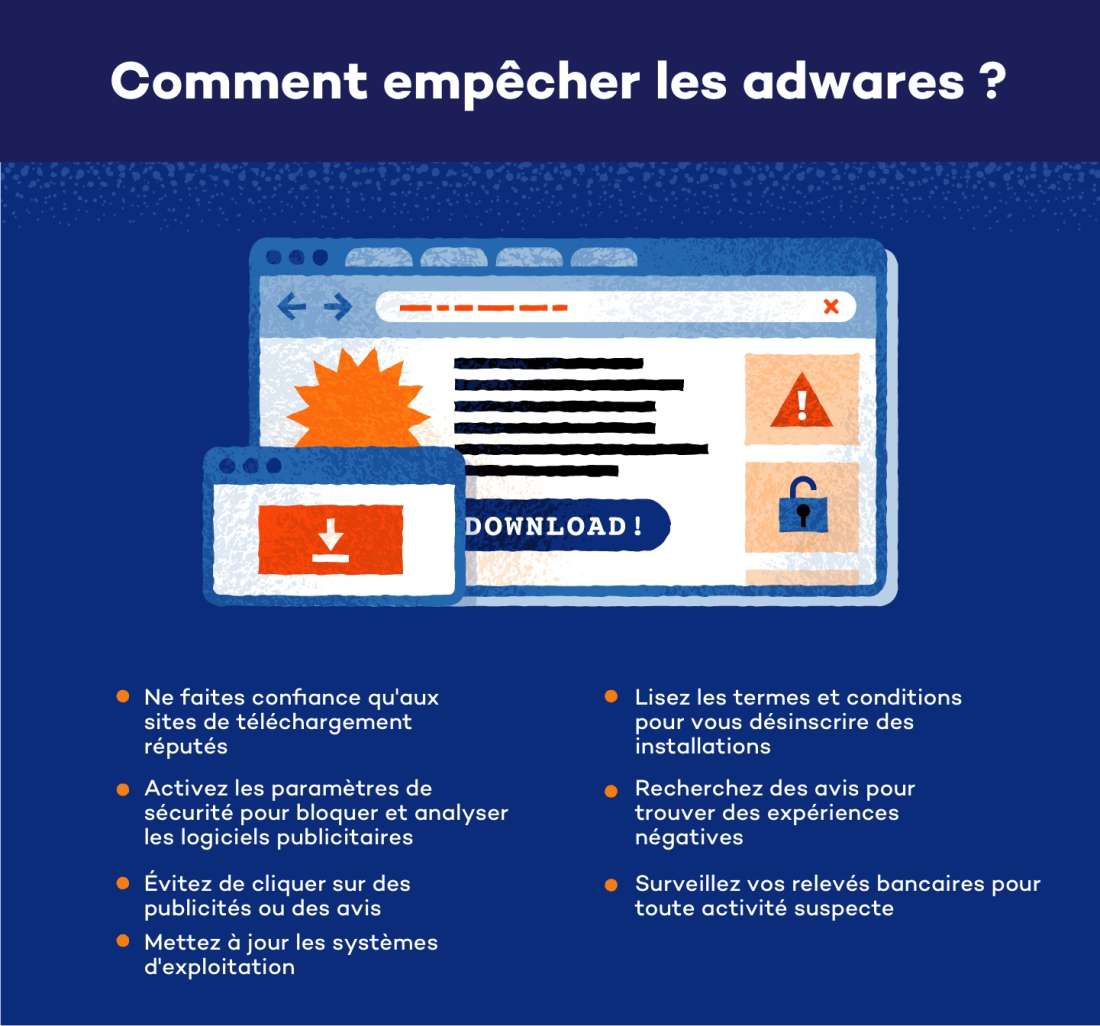 Qu'est-ce qu'un adware ? - Panda Security Mediacenter