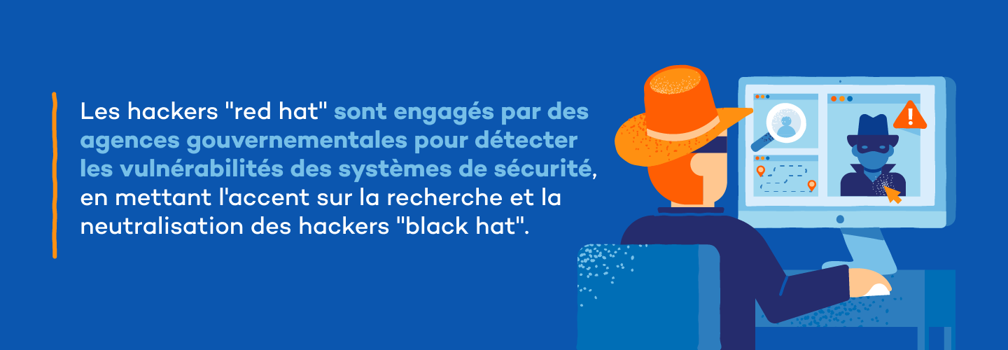 14 types de hackers a surveiller - Panda Security