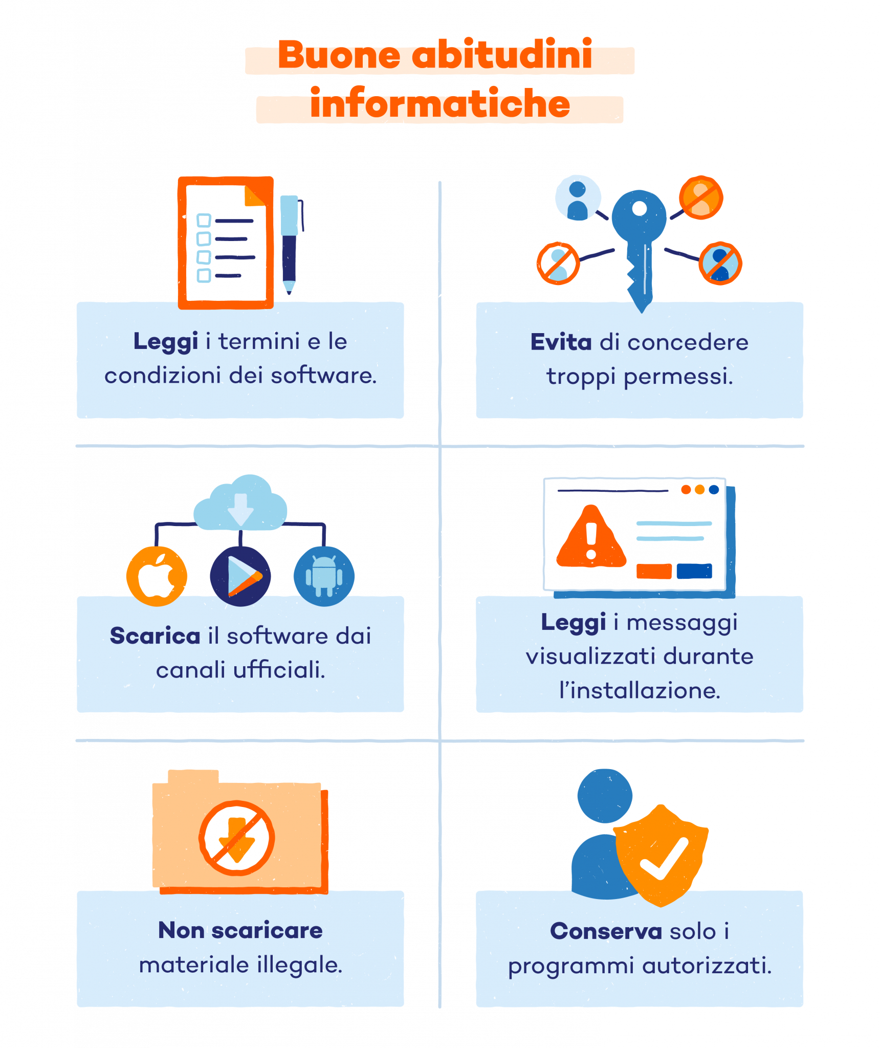 Riskware: come individuarlo, rimuoverlo e prevenirlo