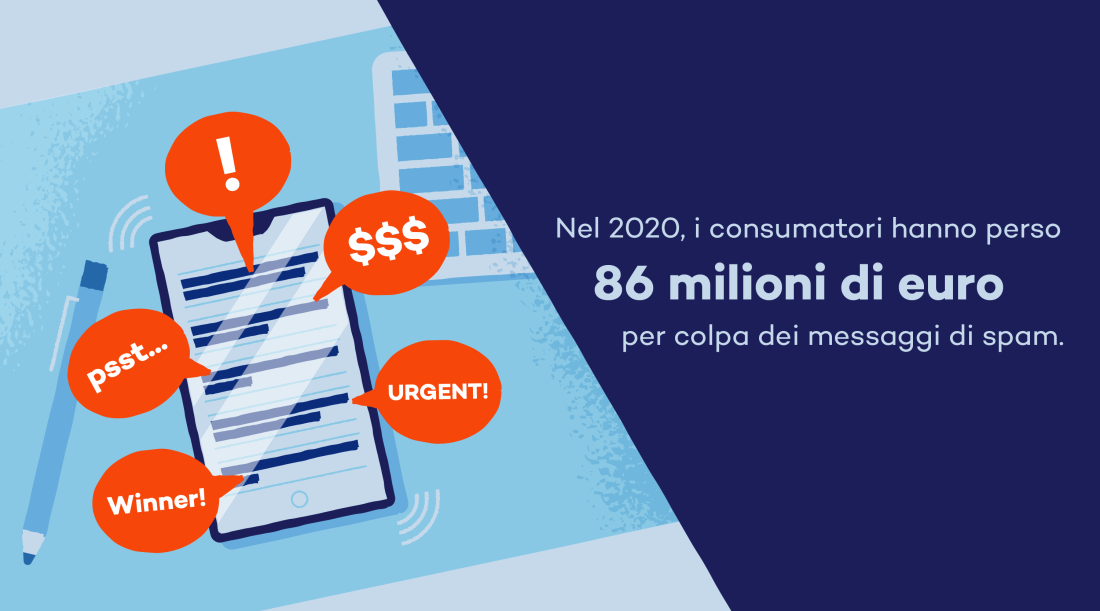 Attenzione agli SMS truffa - Panda Security