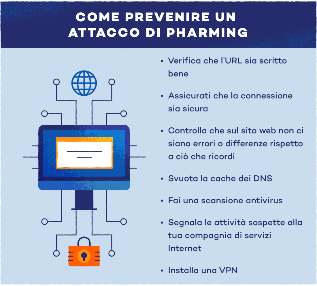 Che cos’è il pharming e come proteggersi