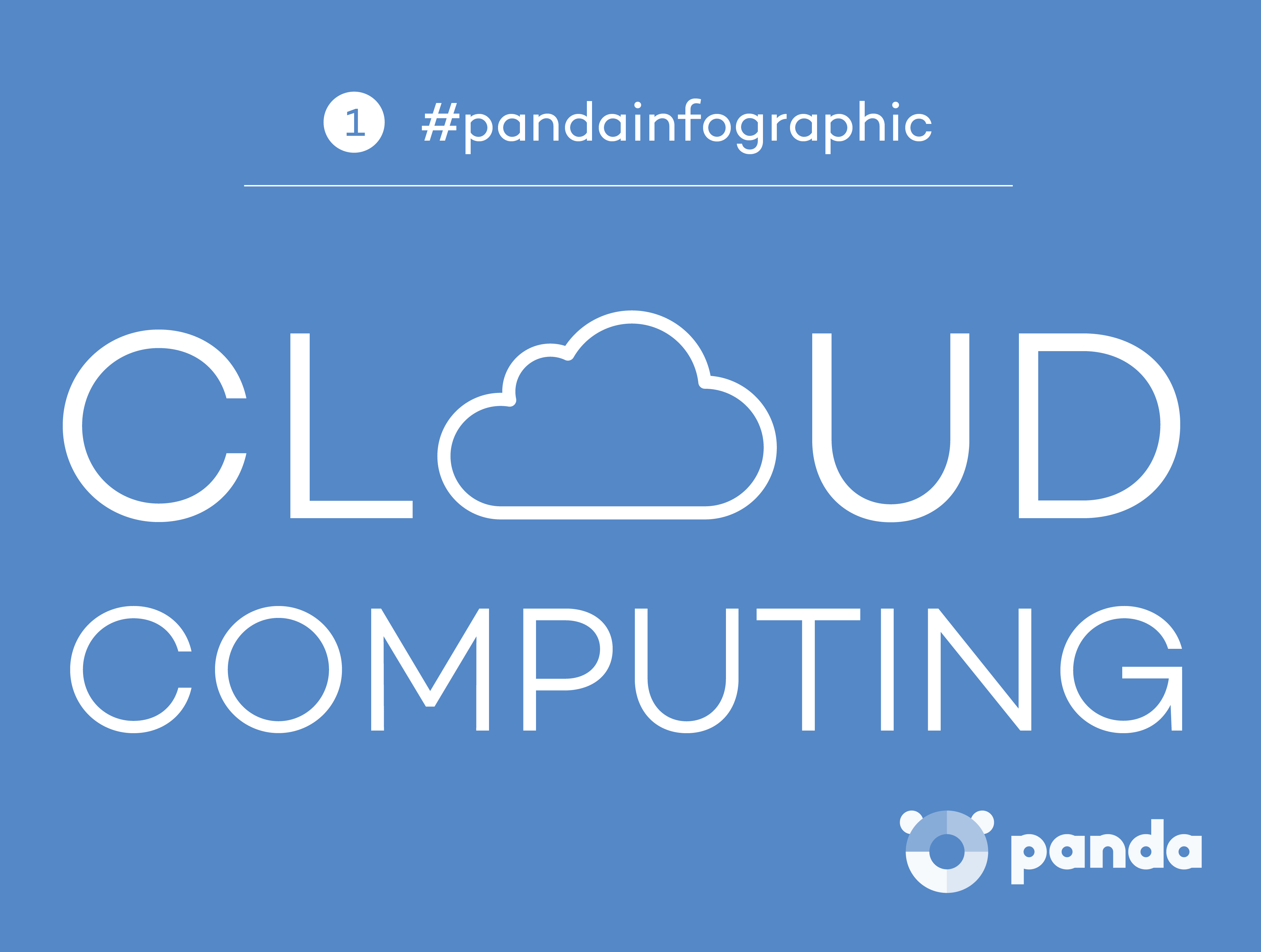 Qué es Cloud Computing y cómo ayudará a mejorar tu empresa - Infografía ... Qué es Cloud Computing y cómo ayudará a mejorar tu empresa - Infografía ...